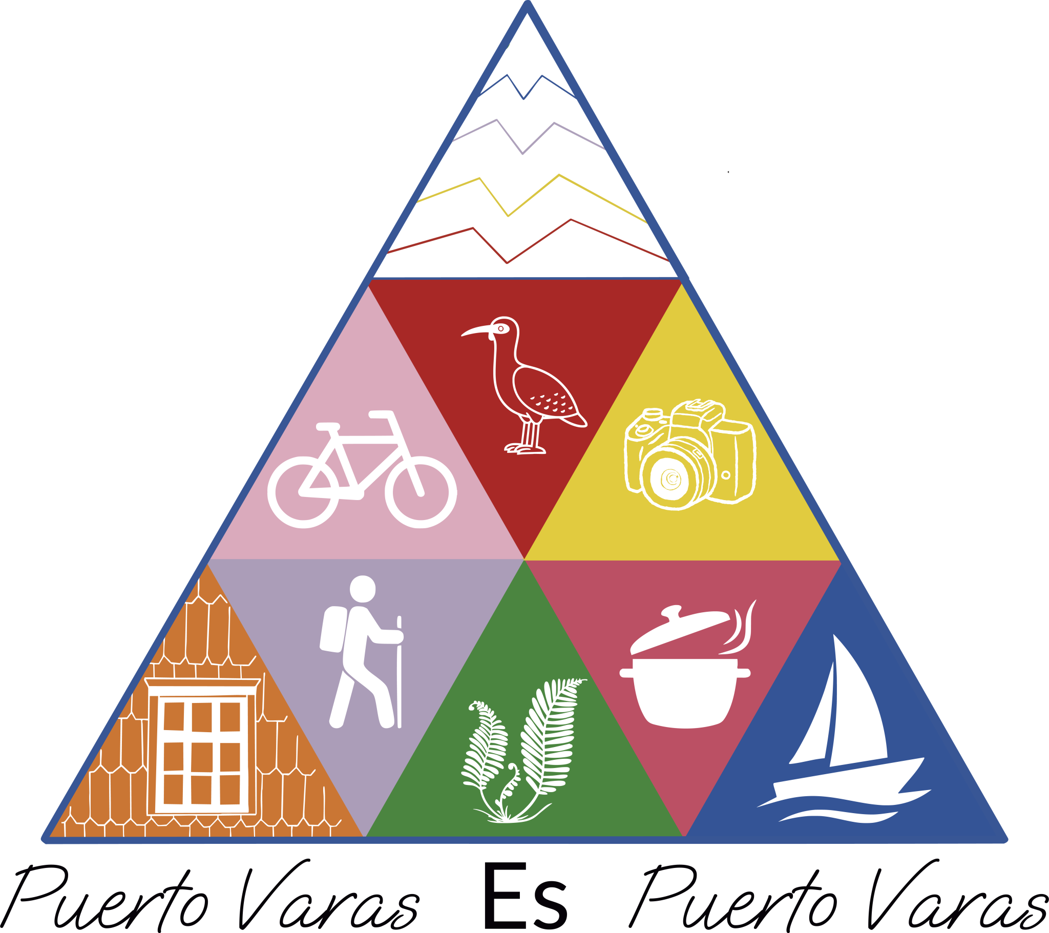 Centro de Arte Molino Machmar, Creatividad, identidad, Puerto Varas ...